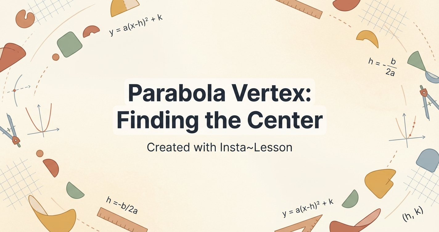 Parabola Vertex: Finding The Center Lesson Plan for Grade 10th Grade ...