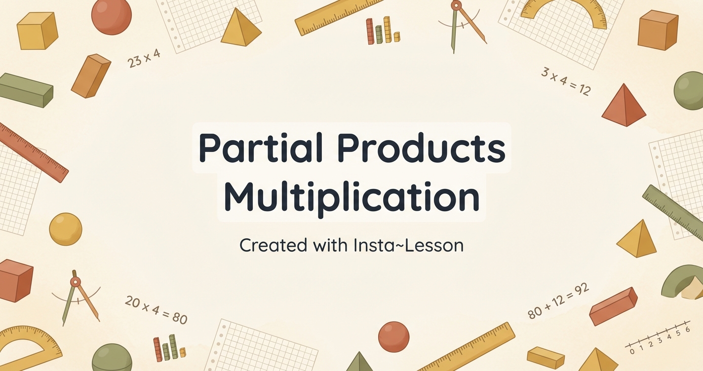 Partial Products Multiplication Lesson Plan for Grade 4th Grade | Free ...