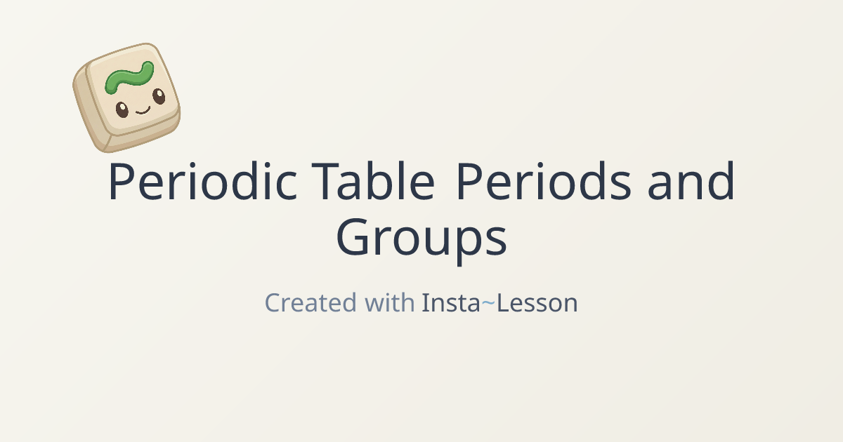 Periodic Table Periods And Groups Lesson Plan for Grade Unknown Grade ...