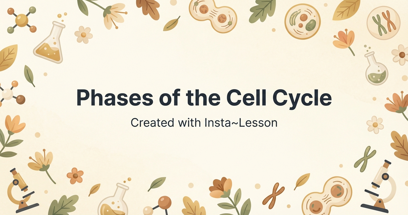 Phases Of The Cell Cycle Lesson Plan for Grade 9th Grade | Free Science ...