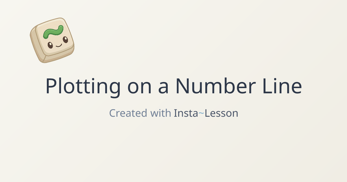 Plotting On A Number Line Lesson Plan for Grade 6 | Free Math Lesson