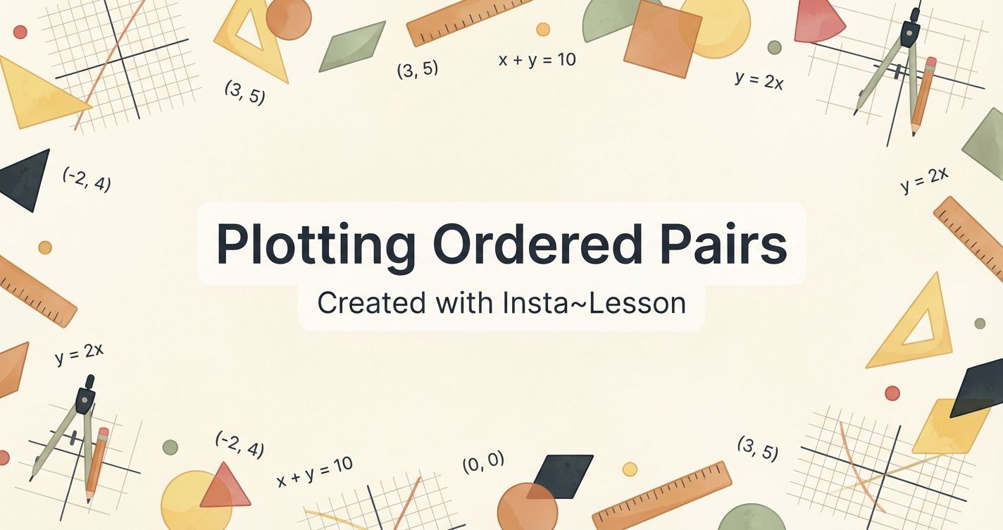 Plotting Ordered Pairs Lesson Plan for Grade 6th Grade | Free Math Lesson