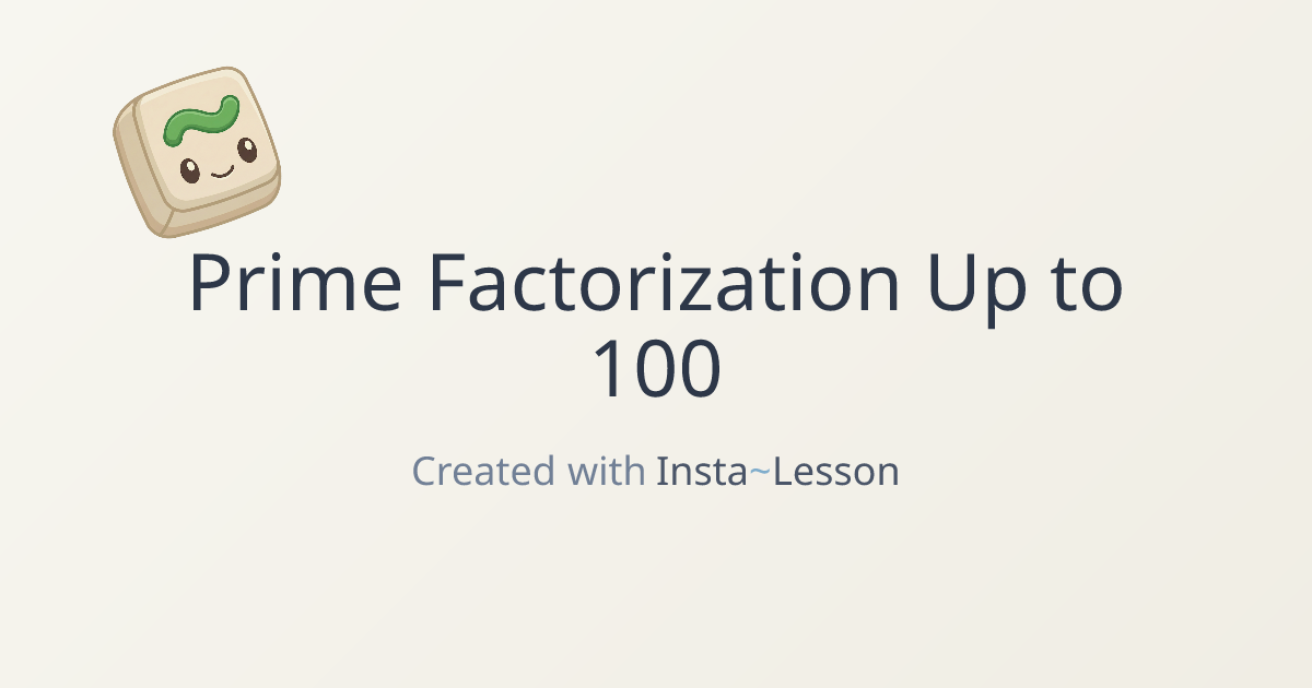 Prime Factorization Up To 100 Lesson Plan for Grade 4 | Free Math Lesson