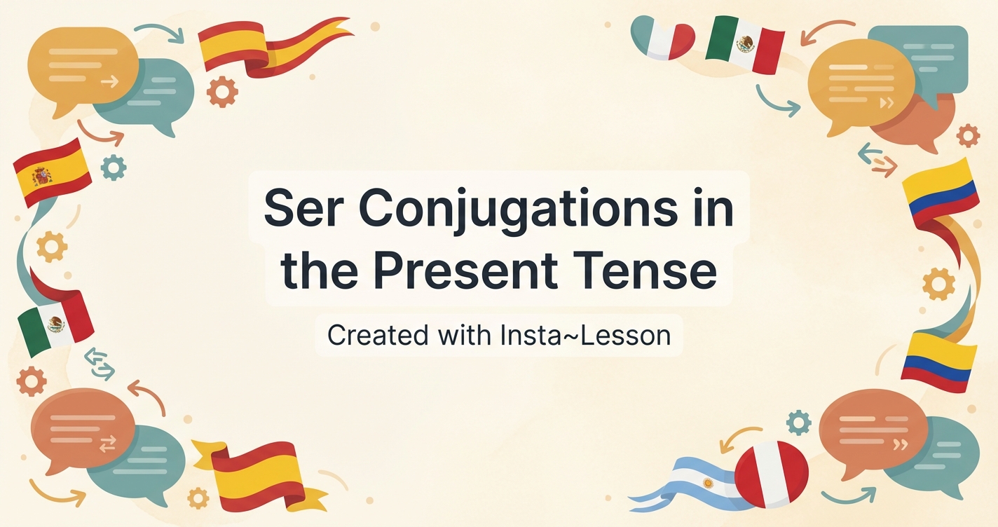 Ser Conjugations In The Present Tense Lesson Plan for Grade 7th Grade ...