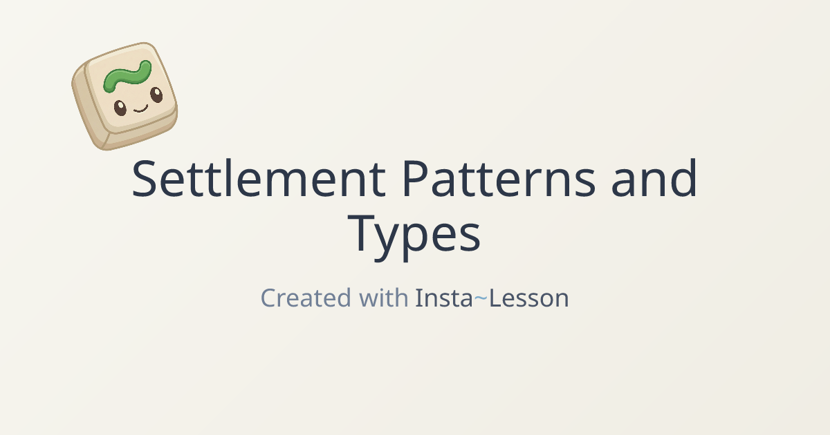 Settlement Patterns And Types Lesson Plan for Grade 6 | Free Social ...