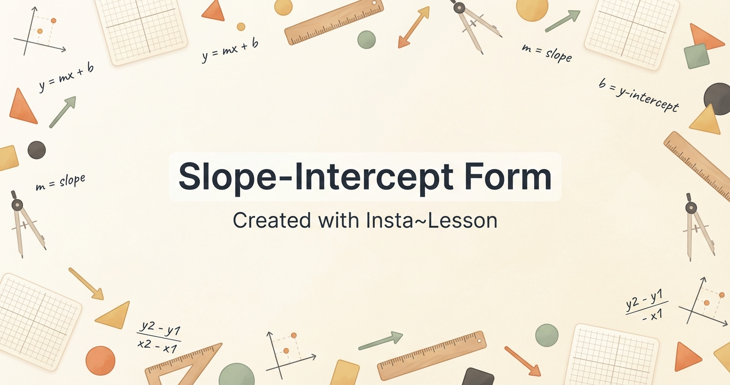Slope-intercept Form Lesson Plan for Grade 8th Grade | Free Math Lesson