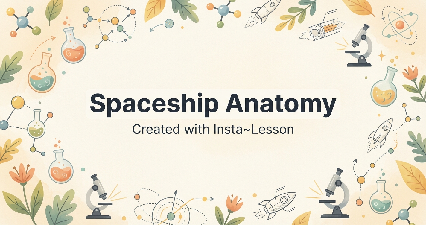 Spaceship Anatomy Lesson Plan for Grade 6th Grade | Free Science Lesson