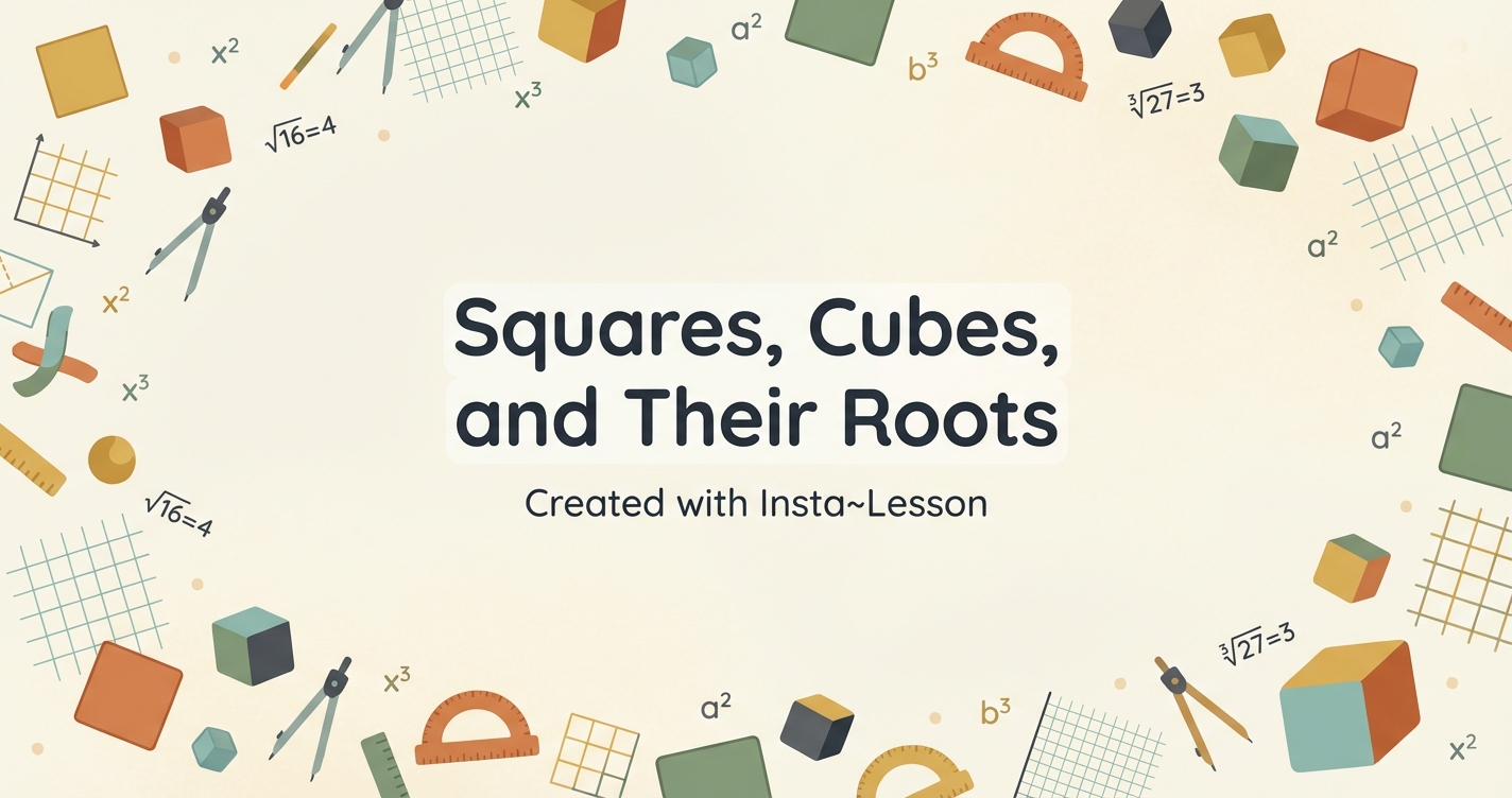 Squares, Cubes, And Their Roots Lesson Plan for Grade 8th Grade | Free ...