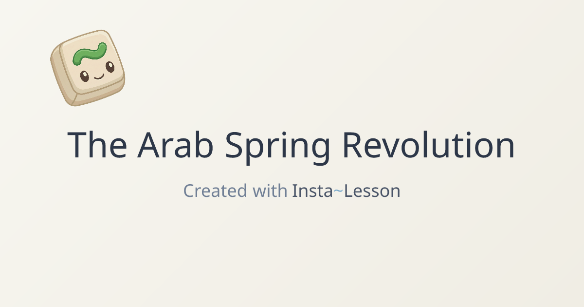 The Arab Spring Revolution Lesson Plan for Grade Unknown Grade | Free ...