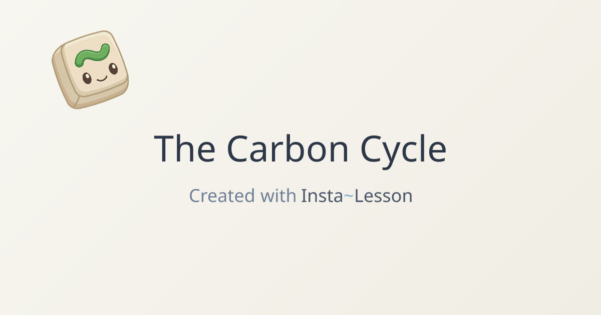 The Carbon Cycle Lesson Plan for Grade 8 | Free Science Lesson