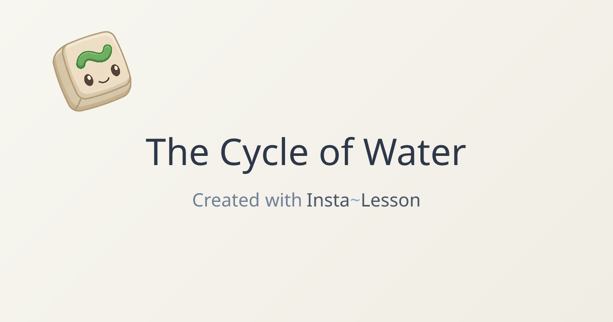 The Cycle Of Water Lesson Plan for Grade 2 | Free Science Lesson