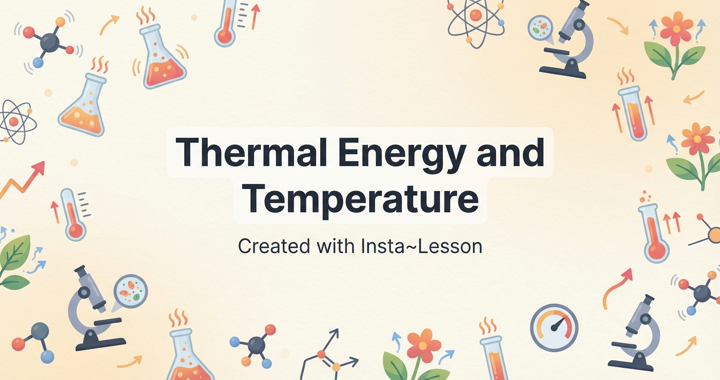 Thermal Energy And Temperature Lesson Plan for Grade 3rd Grade | Free ...