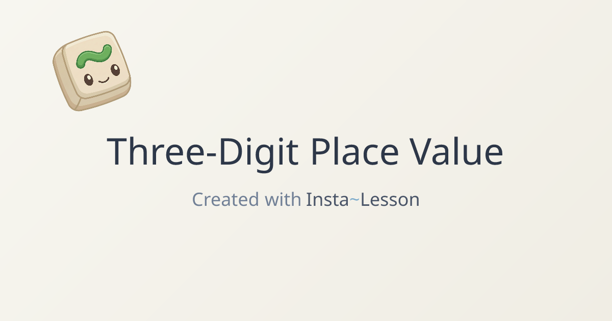 Place value with 3 digits Lesson Plan for Unknown Grade | Free ...