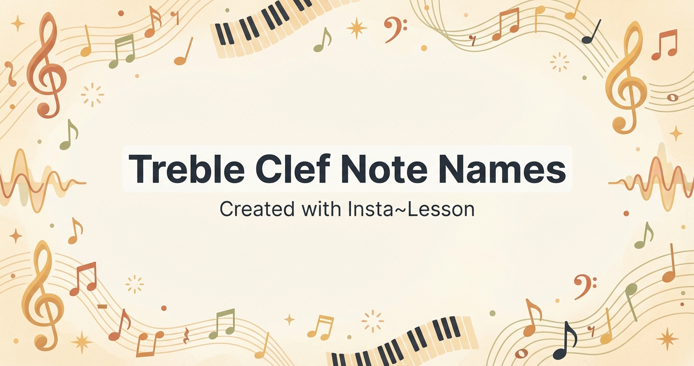 Treble Clef Note Names Lesson Plan for Grade 1st Grade | Free Music Lesson