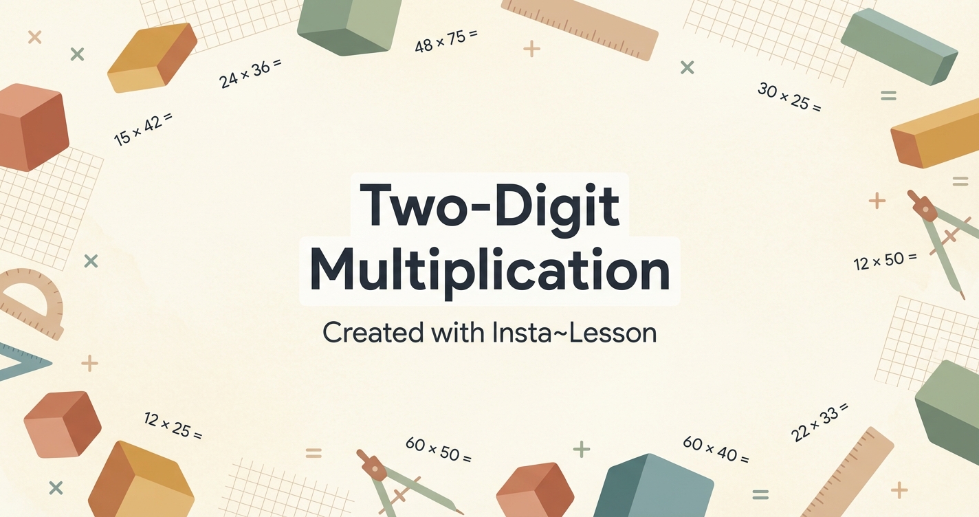 Two-digit Multiplication Lesson Plan for Grade 4th Grade | Free Math Lesson