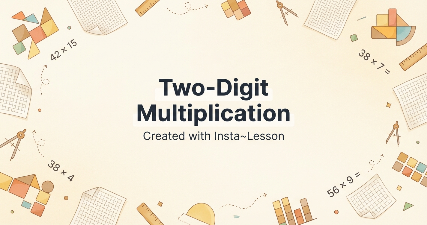 Two-digit Multiplication Lesson Plan for Grade 4th Grade | Free Math Lesson