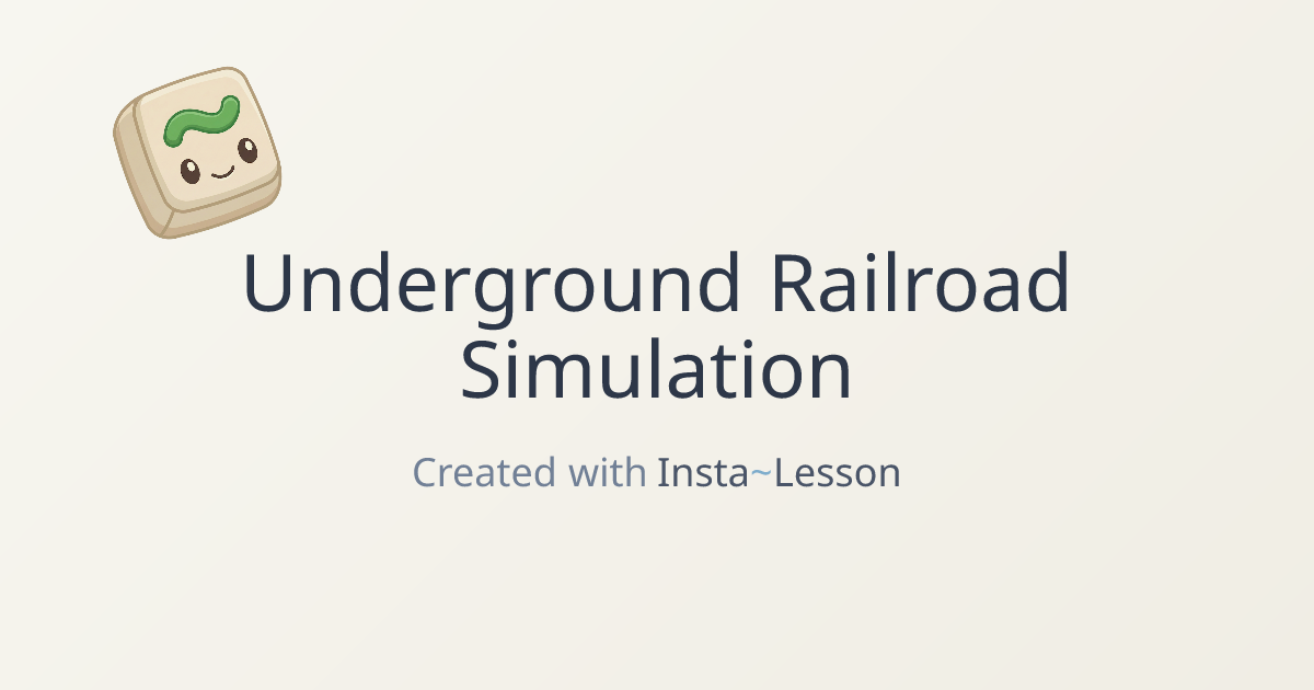 Underground Railroad Simulation Lesson Plan for Grade 6 | Free Social ...