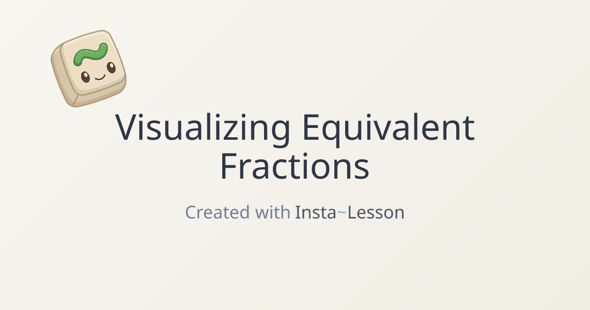 Visualizing Equivalent Fractions Lesson Plan for Grade 3rd Grade | Free ...