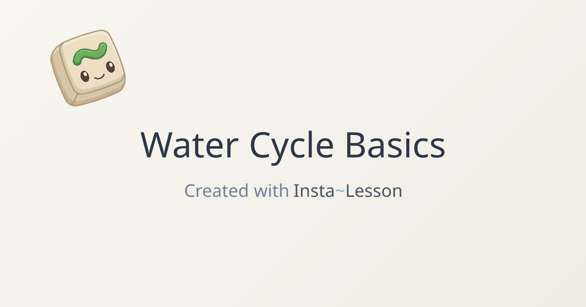 Water Cycle Basics Lesson Plan for Grade 6 | Free Science Lesson
