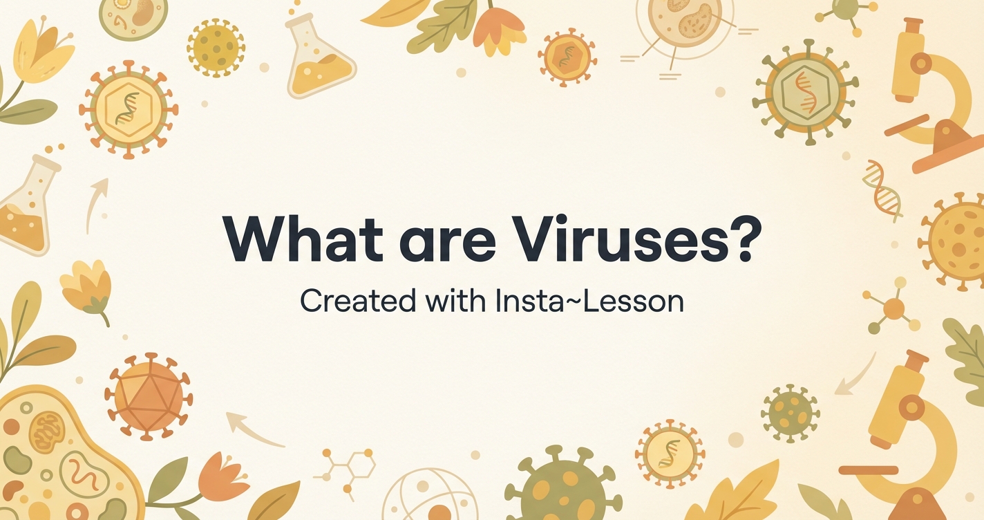 What Are Viruses? Lesson Plan for Grade 9th Grade | Free Science Lesson