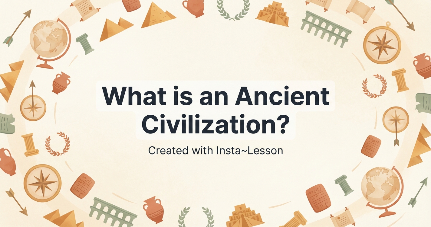 Ancient Civilizations Lesson Plan for 6 | Free Social Studies Lesson