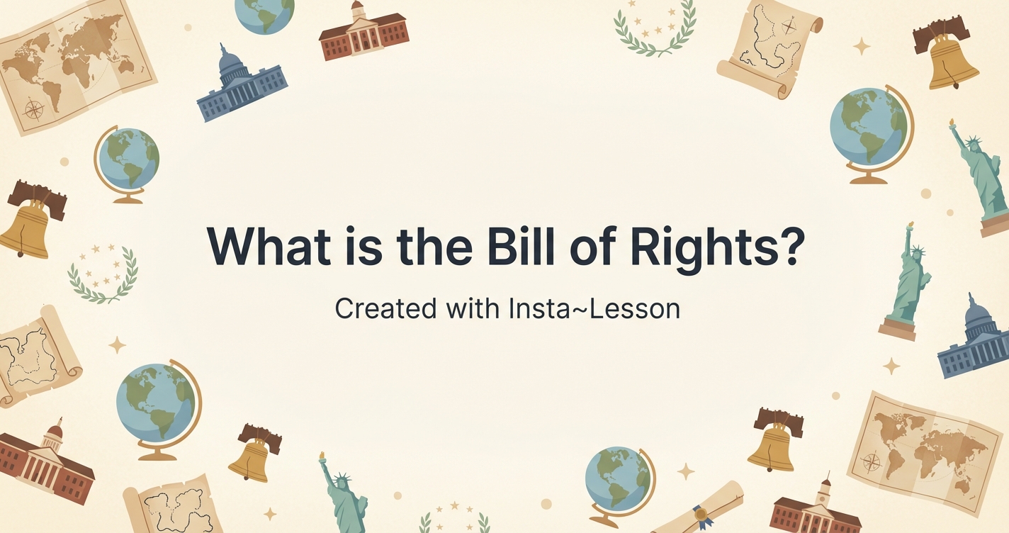 What Is The Bill Of Rights? Lesson Plan for Grade 5th Grade | Free ...