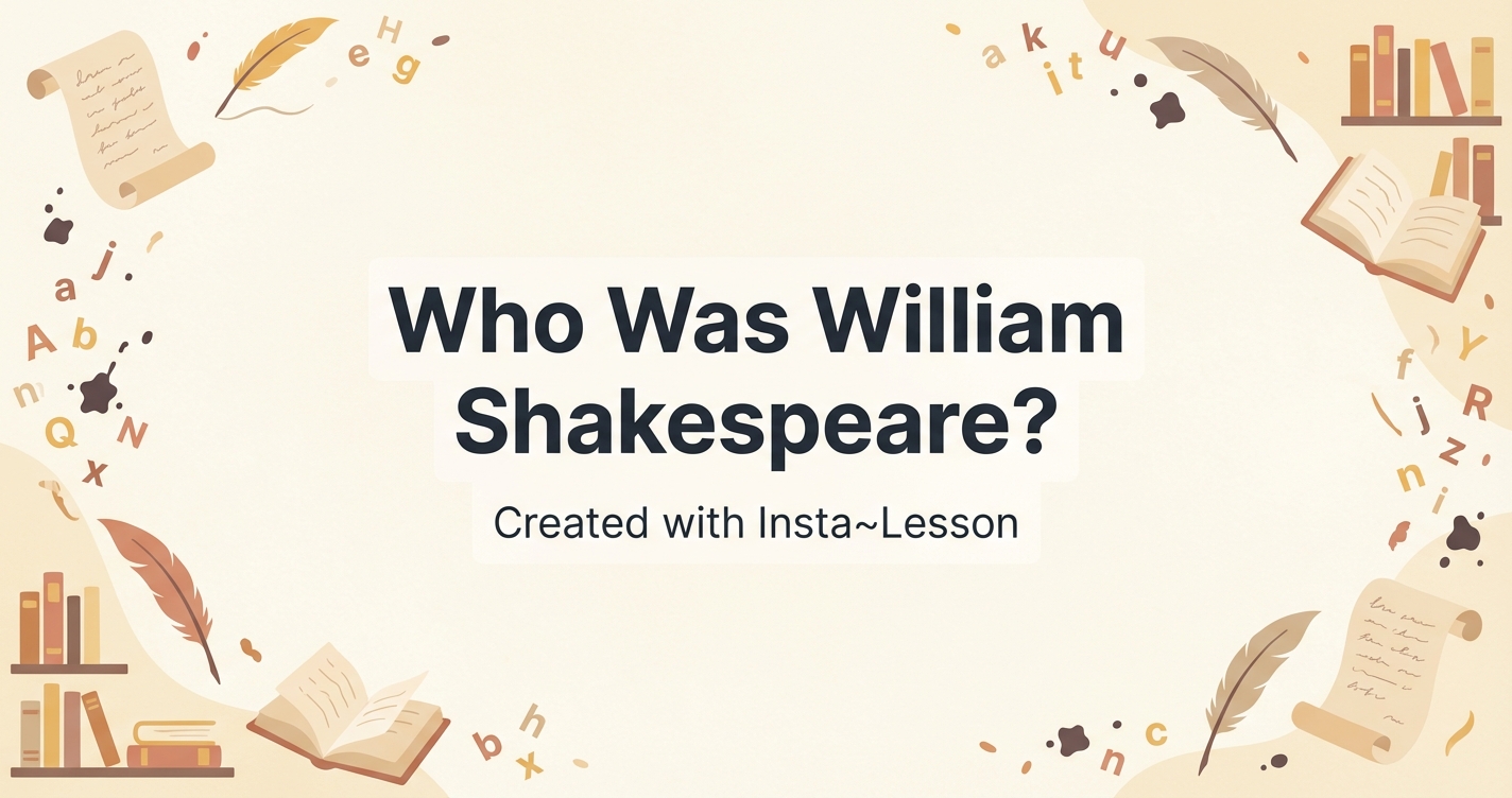 Who Was William Shakespeare? Lesson Plan for Grade 7th Grade | Free ELA ...