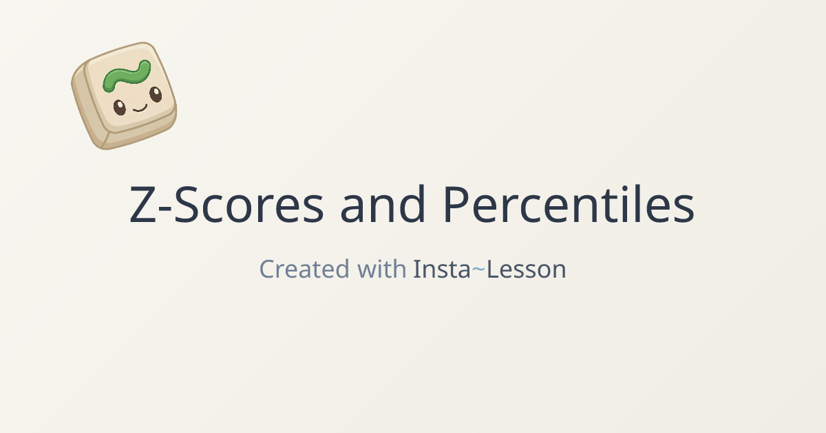 Z-scores And Percentiles Lesson Plan for Grade 11th Grade | Free Math ...